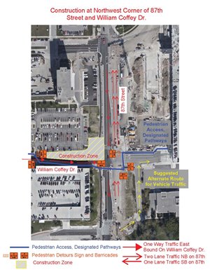 Patient & Visitor Resources | Milwaukee Regional Medical Center